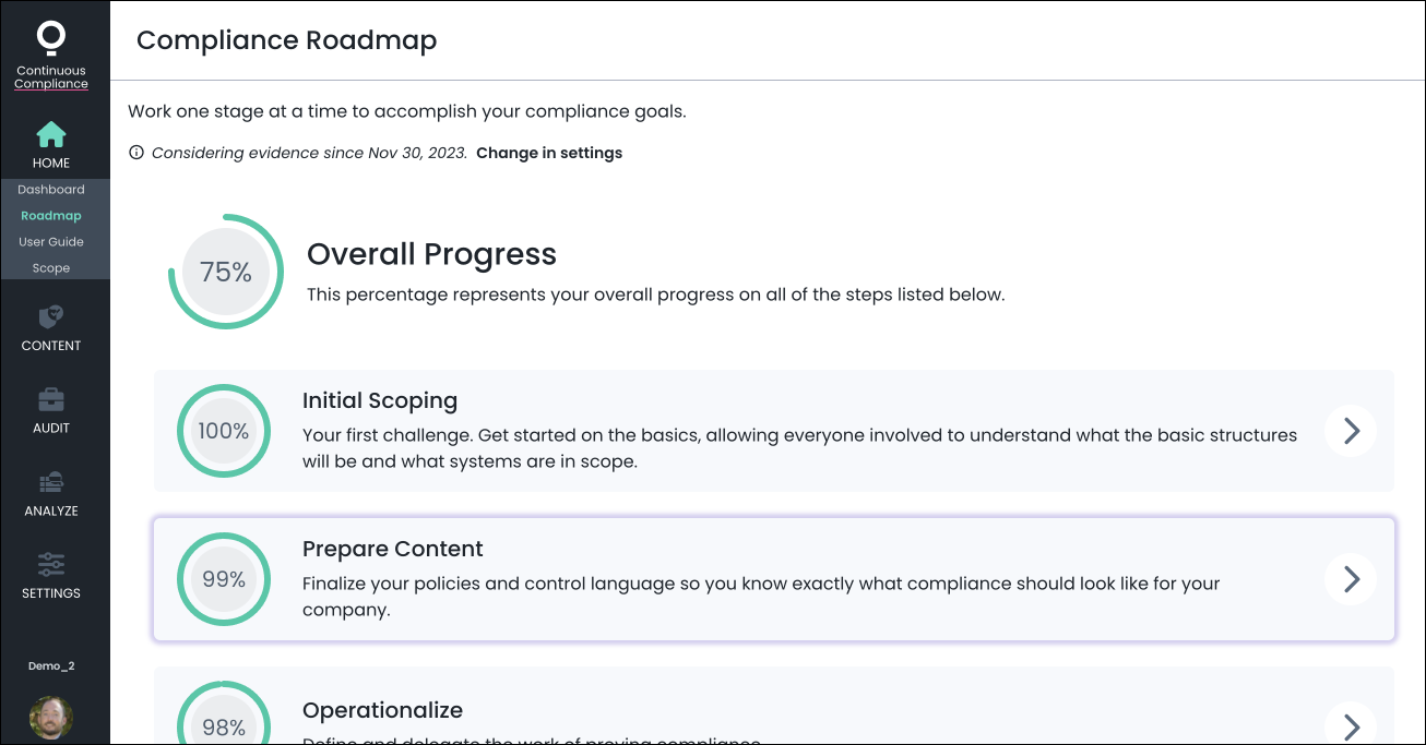 Compliance Roadmap v2 Compliance Roadmap v2